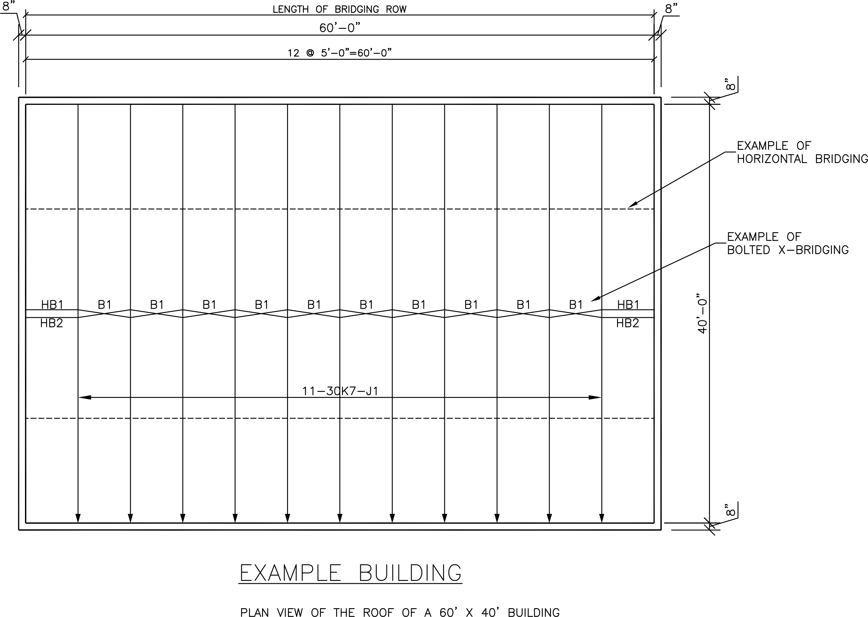 Joist Bridging | Steel Store Joist Bridging | Steel Store